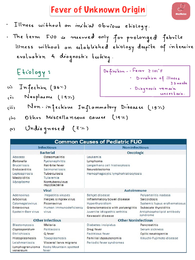 Non-Infectious Causes of FUO | PDF | Microbiology | Clinical Medicine
