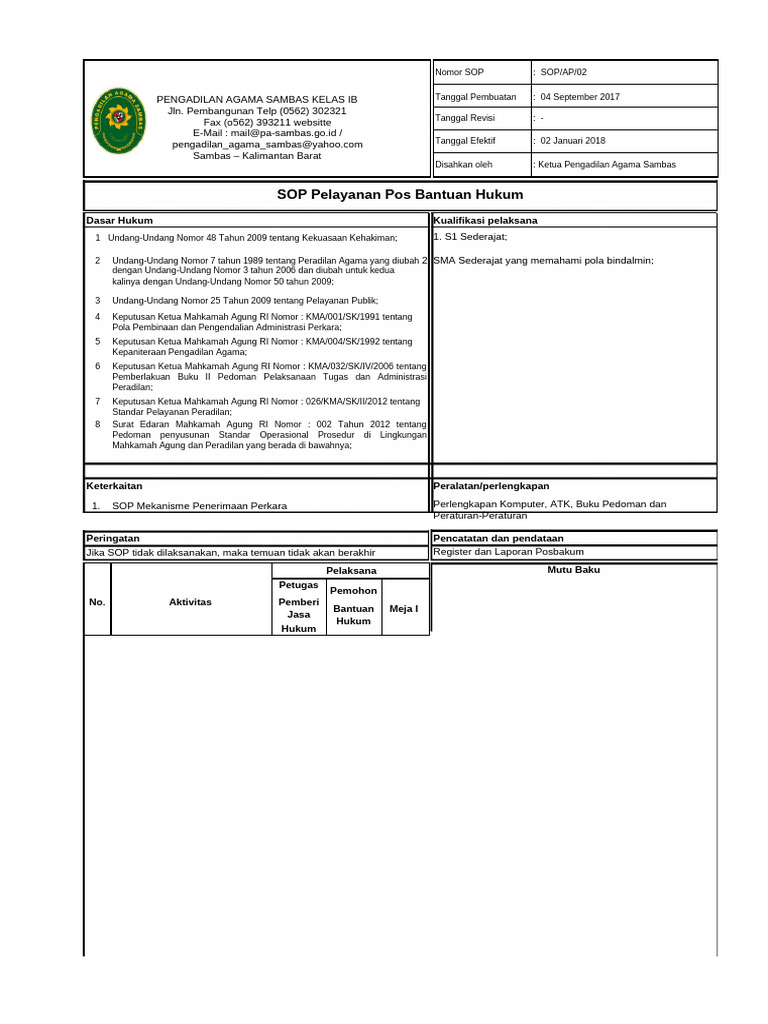 3.2.1.1. SOP layanan dan bagan pos bantuan hukum (OK) bagan belum | PDF