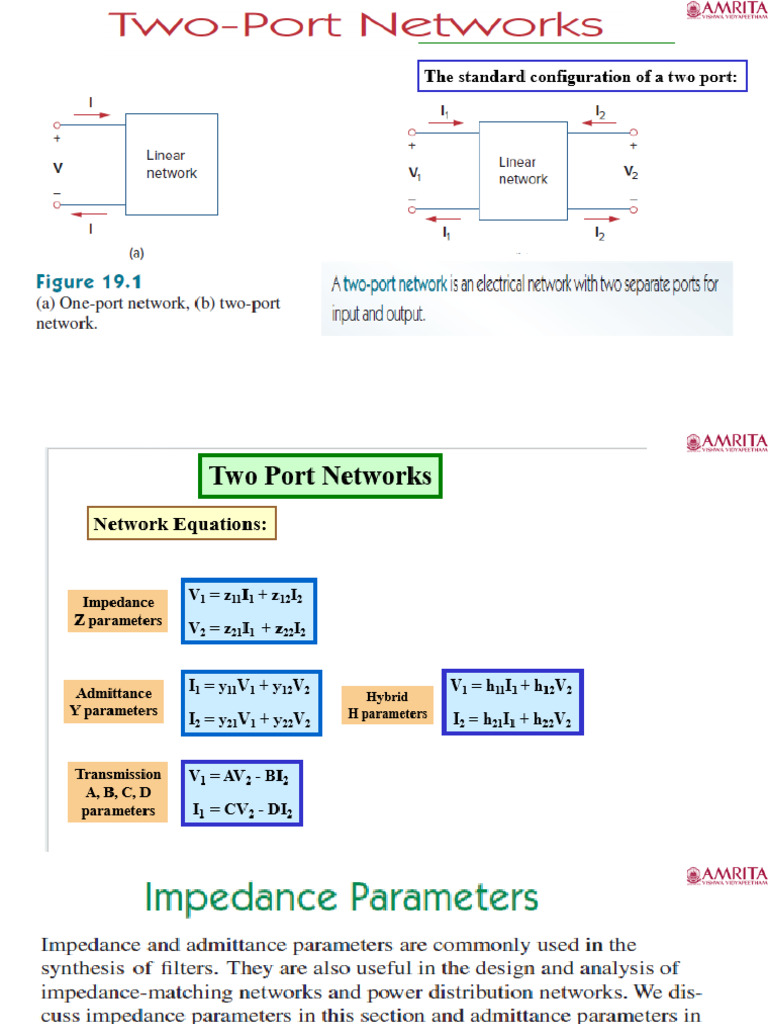 Two-Port Network Parameters Explained | PDF