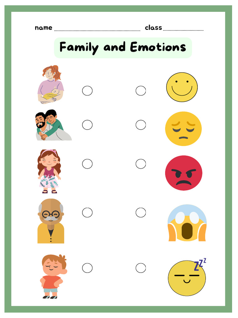 Family and Emotions | PDF