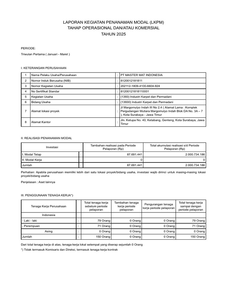 TT LKPM PT Mmi Triwulan 1 2025 | PDF