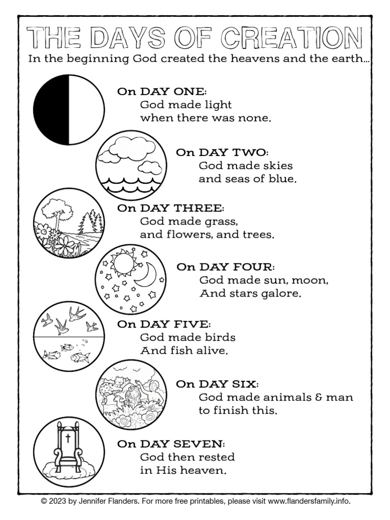 Days of Creation | PDF