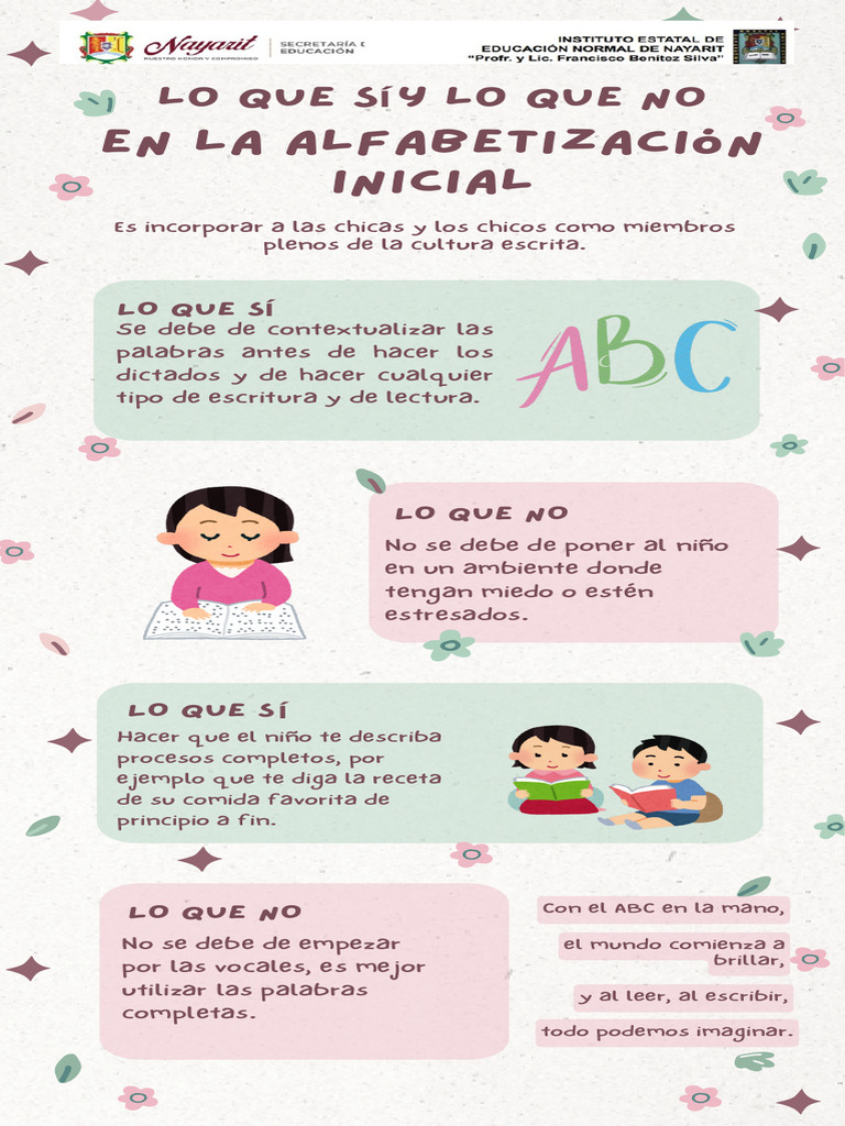 Estrategias de Alfabetización Inicial | PDF | Comunicación humana ...