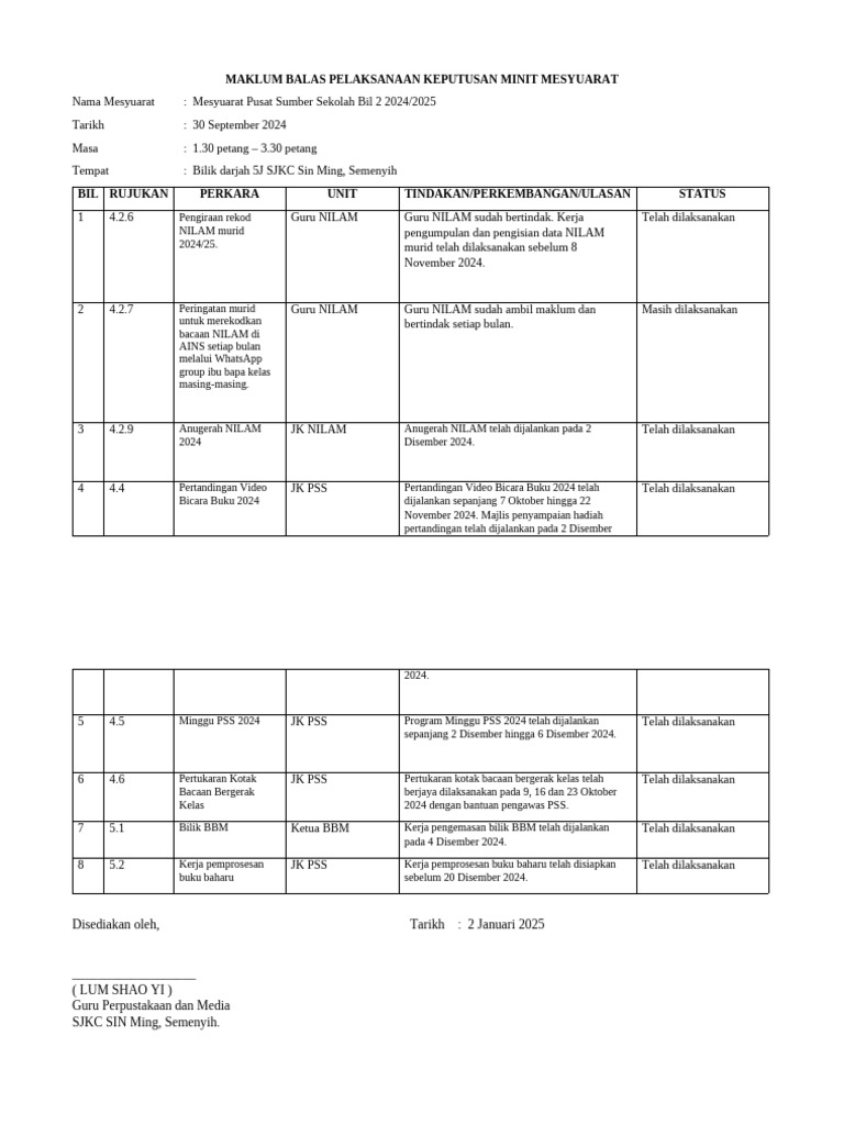 Maklum Balas Mesy Pss 2-2024 | PDF