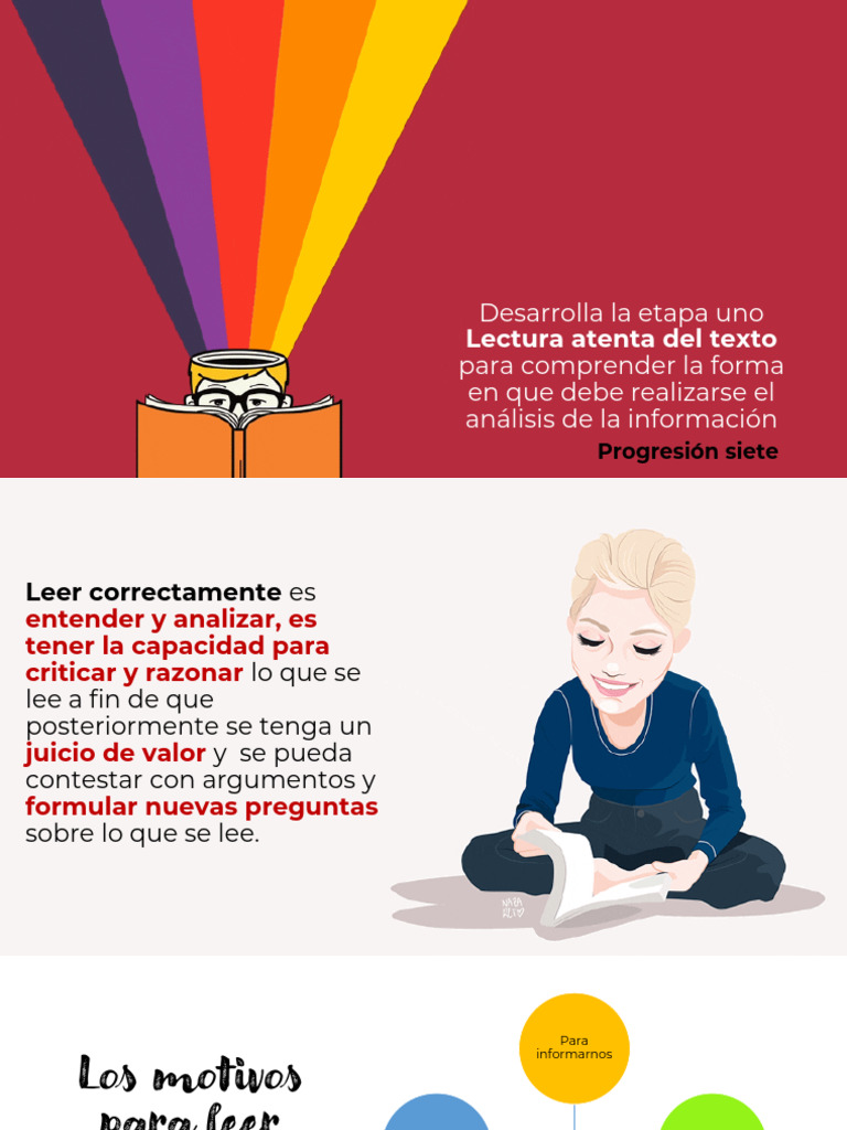 Etapas Del Proceso de Lectura y Lectura Atenta 2025 (1) | PDF ...