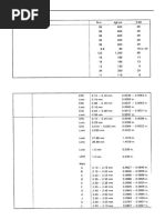 Peerless 2300 Transaxle Parts List | PDF | Axle | Gear
