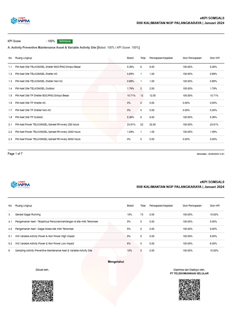 Ekpi Somsal0 R08 Kalimantan Nop Palangkaraya - Januari 2024: Istimewa | PDF