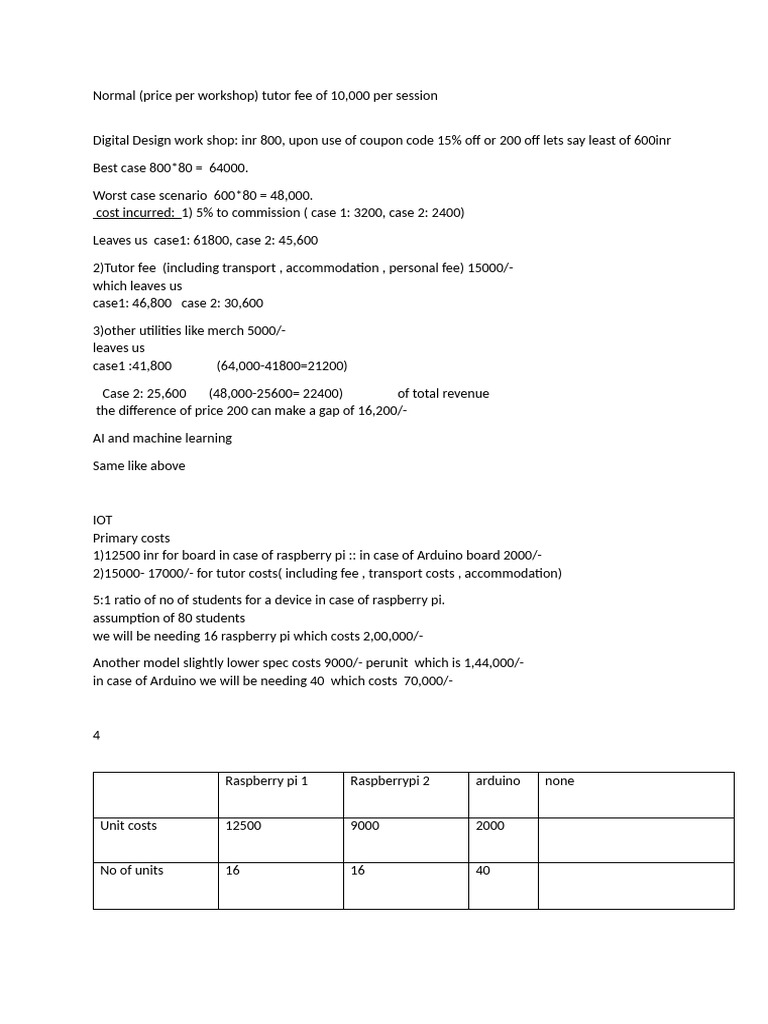 Financial Statement Raw Data | PDF | Business | Business Economics