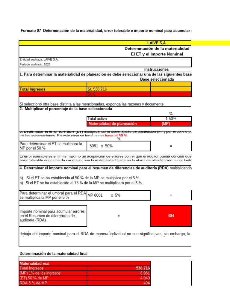 Caso Practico Error Tolerable | PDF | Estado de resultados | Contabilidad
