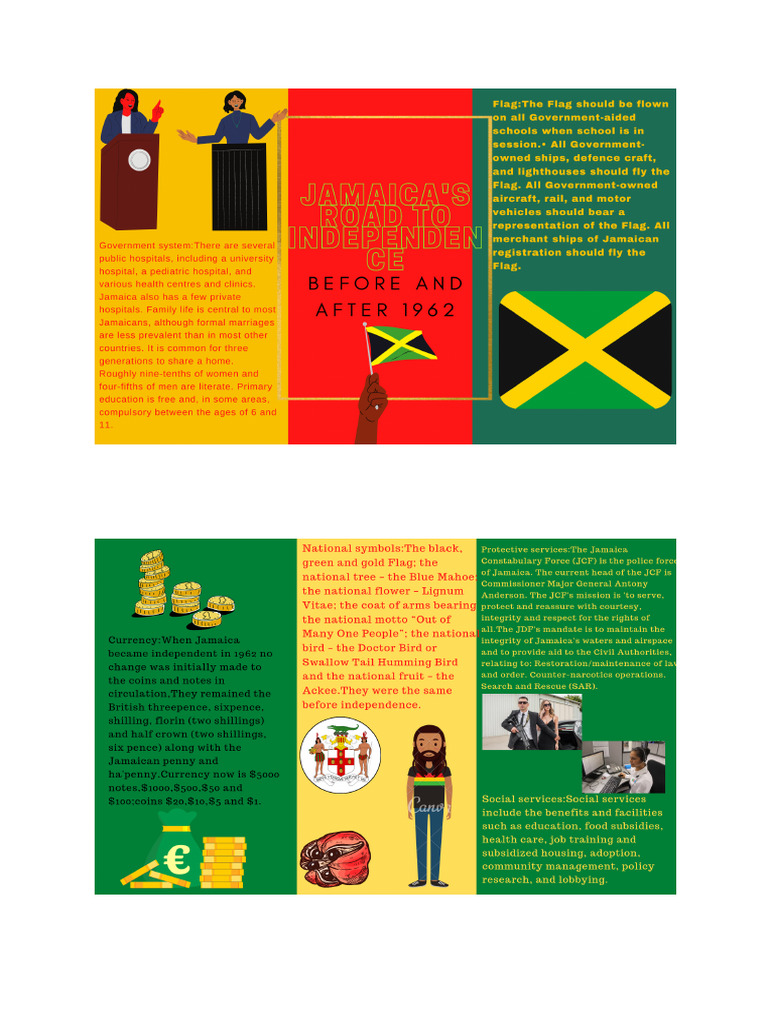 CIVICS BROCHURE | PDF