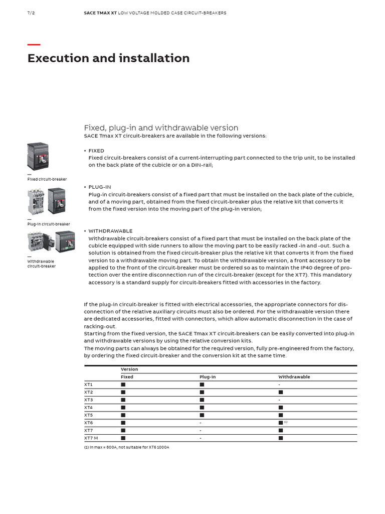 ABB - Fixed, Plug-In and Withdrawable Version | PDF | Electronics | Electronic Engineering