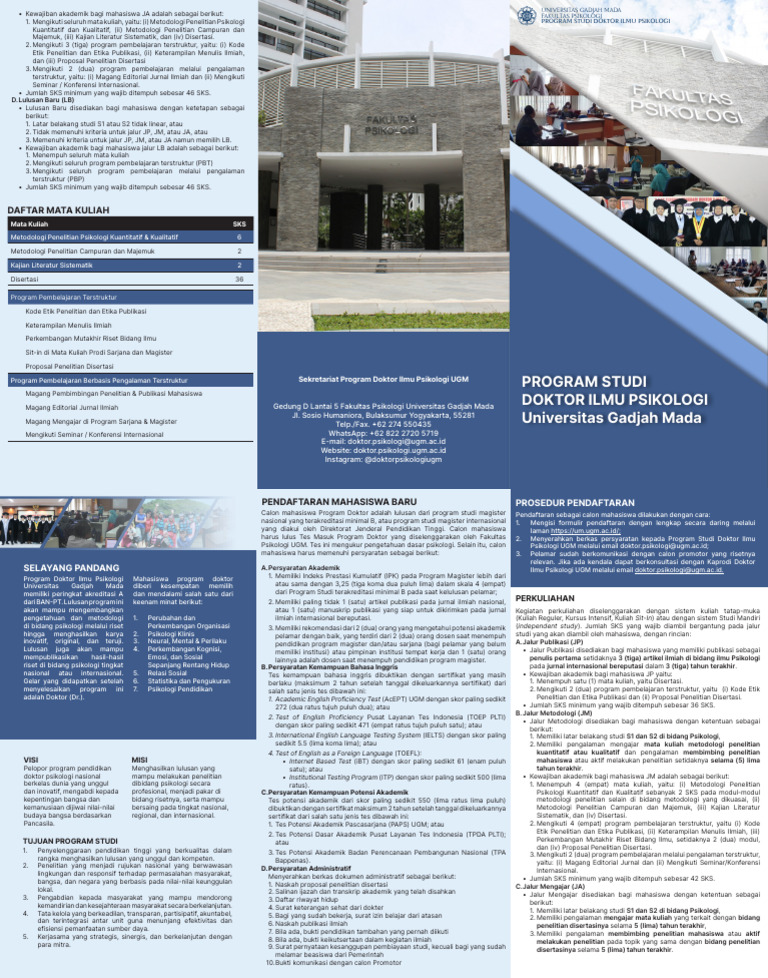Leaflet Prodi S3 Psi UGM | PDF