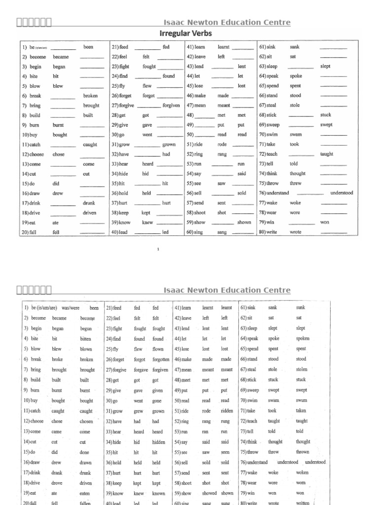 Irregular Verbs (80 Verbs) exercise 1 | PDF