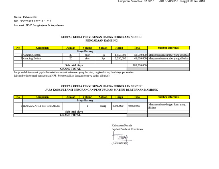 Kaharuddin - Lampiran 04 - Form Harga Perkiraan Sendiri (HPS) Pengadaan Kambing Dan Pengadaan ...
