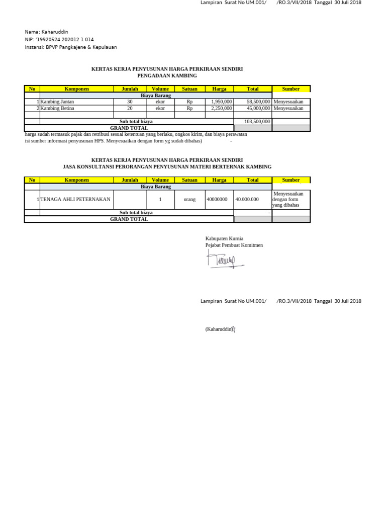 Lampiran 4 - Form Harga Perkiraan Sendiri (HPS) Pengadaan Kambing Dan ...