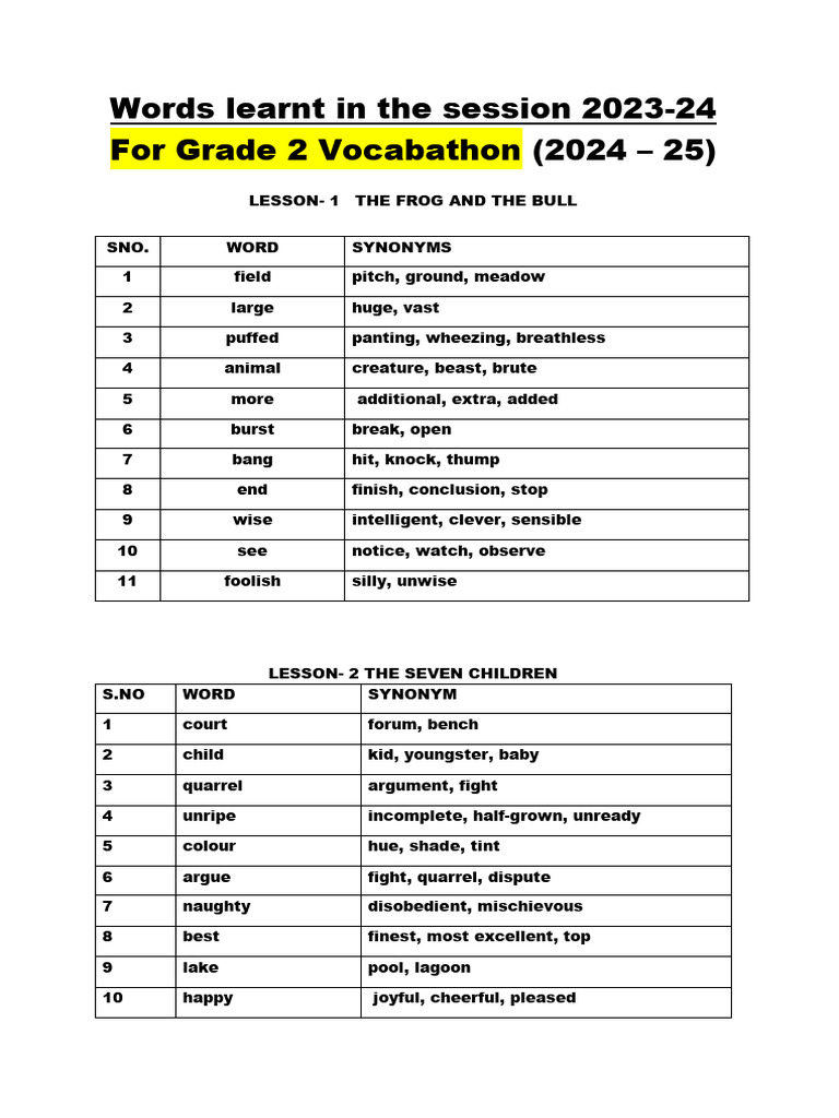 VOCABATHON WORD BANK GRADE 2 Edit | PDF