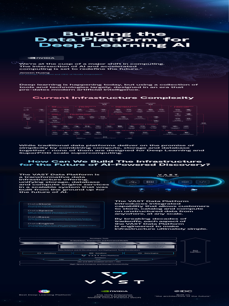 Building The Data Platform For Deep Learning Ai v3 | PDF | Information ...