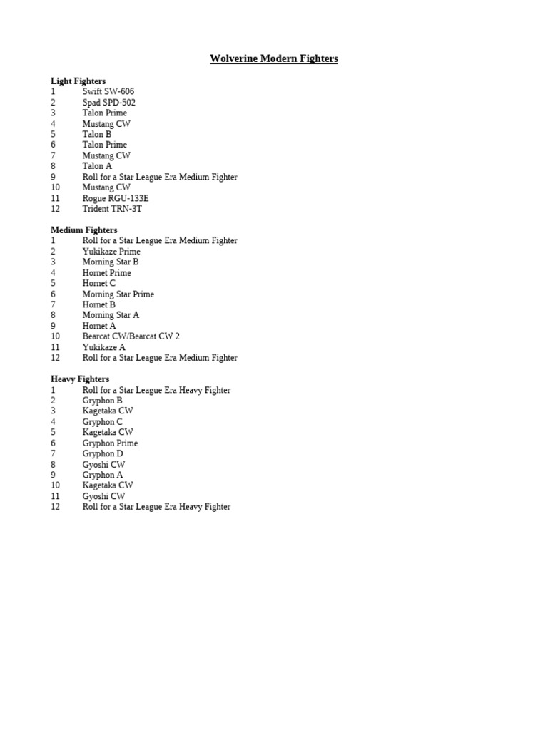Clan Wolverine Random AeroSpace Fighter Assignment Tables | PDF