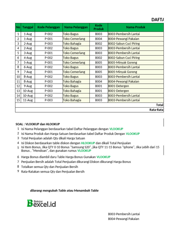 Latihan Ridho Excel | PDF
