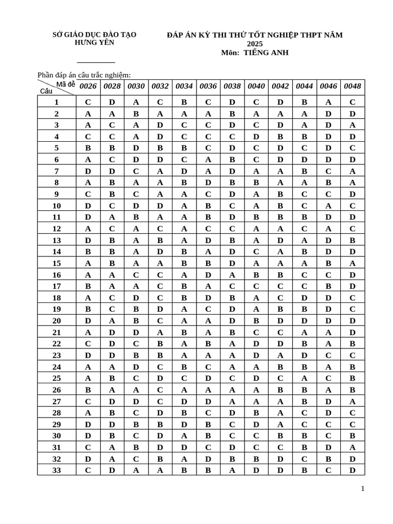 Dap An de 0026 0048 | PDF