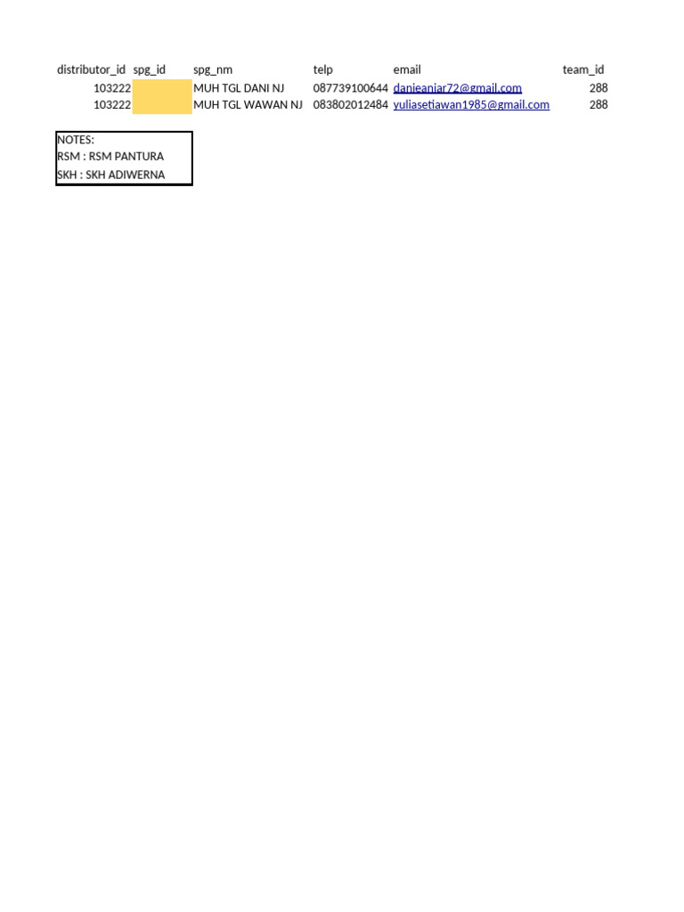Template New Spg-Adiwerna-2 | PDF