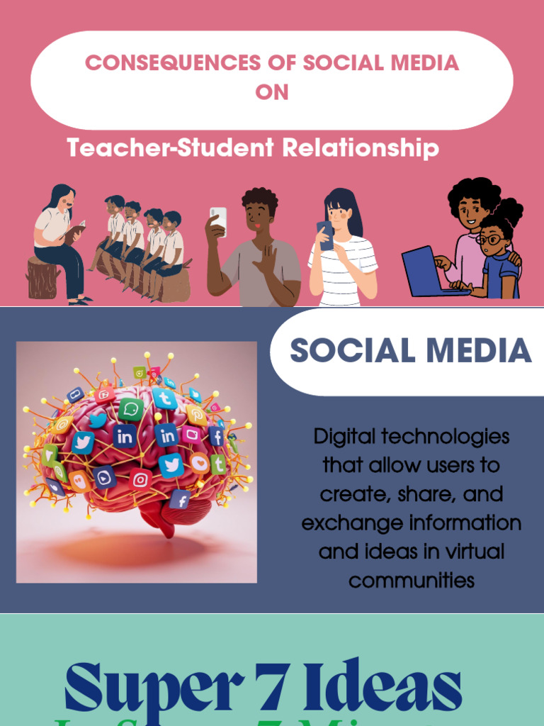 Consequence of Social Media | PDF