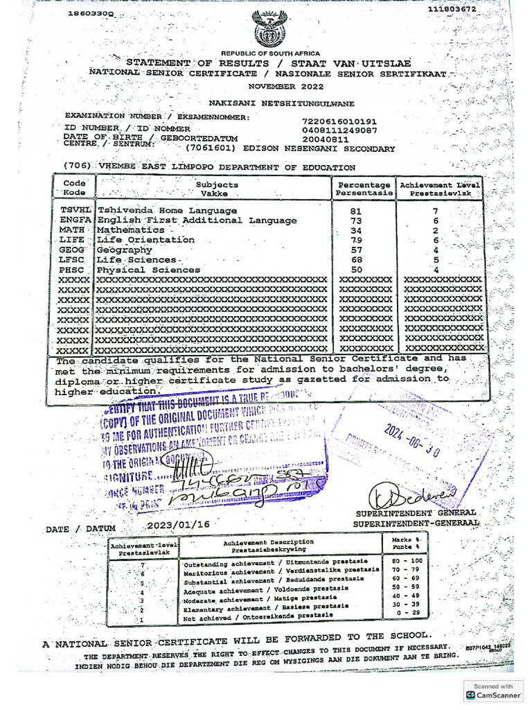 Matric Results | PDF