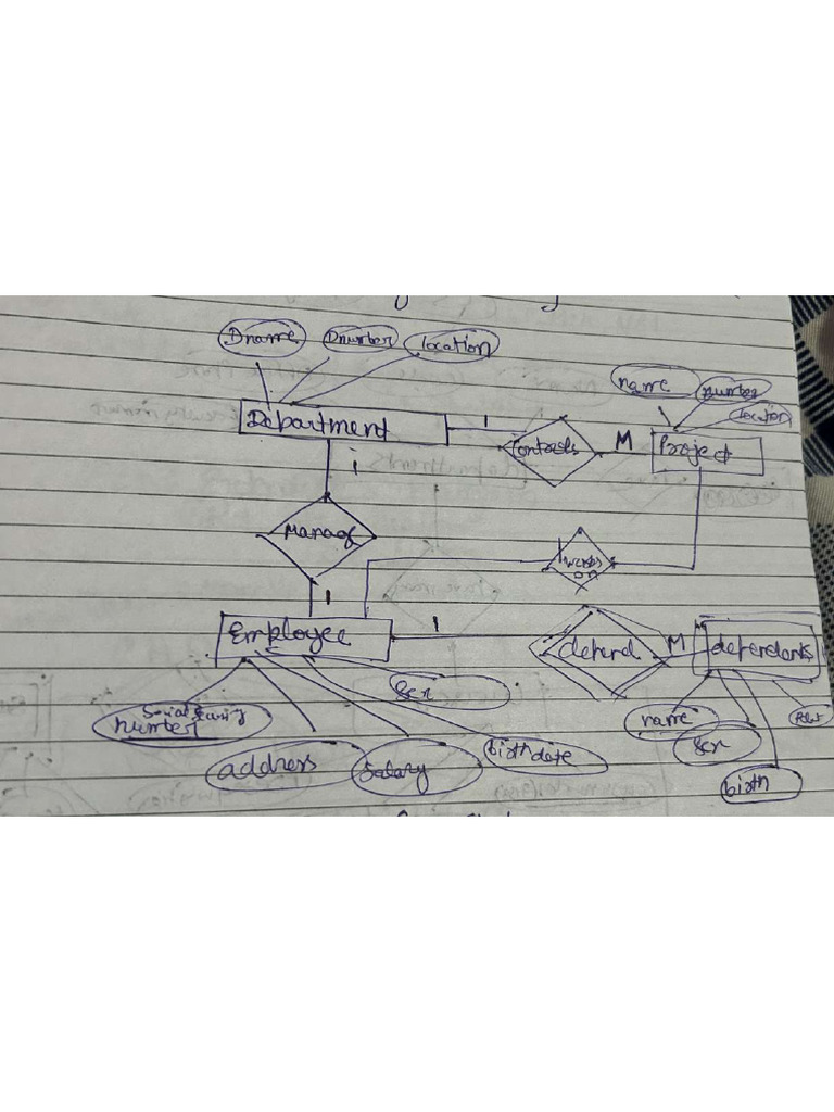 Ekta Kumari Mca Sec A | PDF