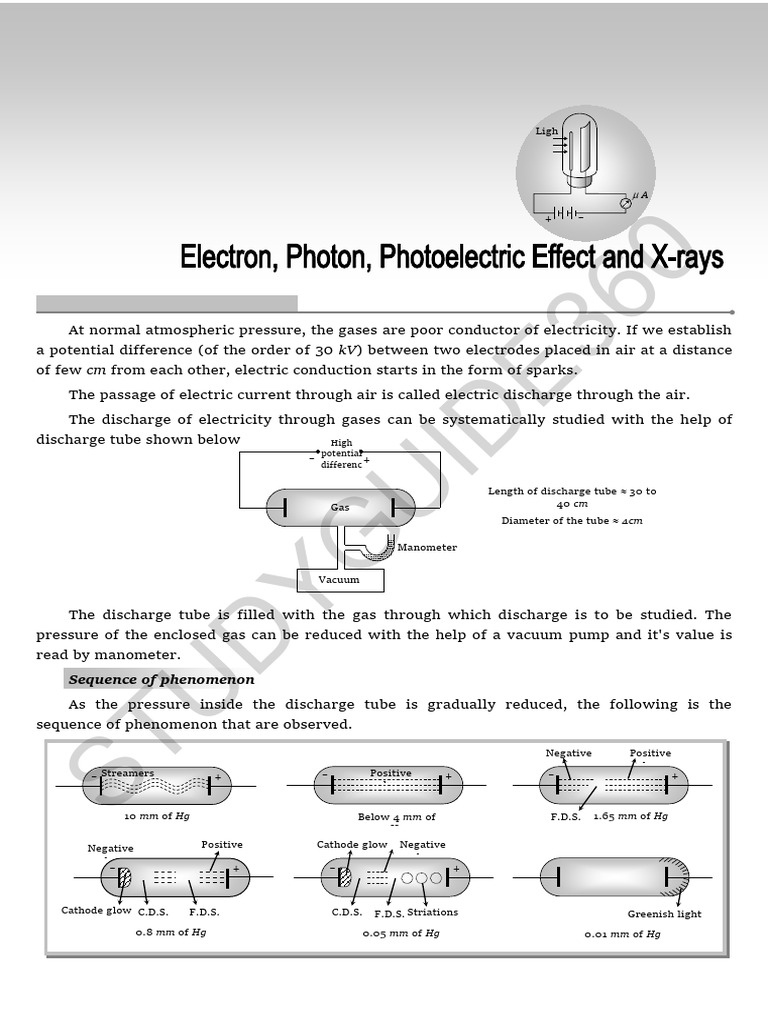 IIT JEE Physics Notes For Electron, Photon and X-Ray | PDF | Electron ...