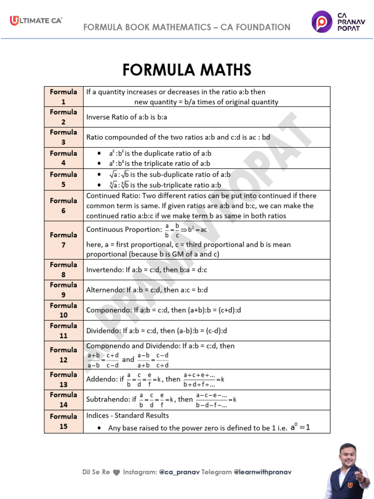 Math Formula Sheet - CA Pranav Popat | PDF | Present Value | Net Present Value