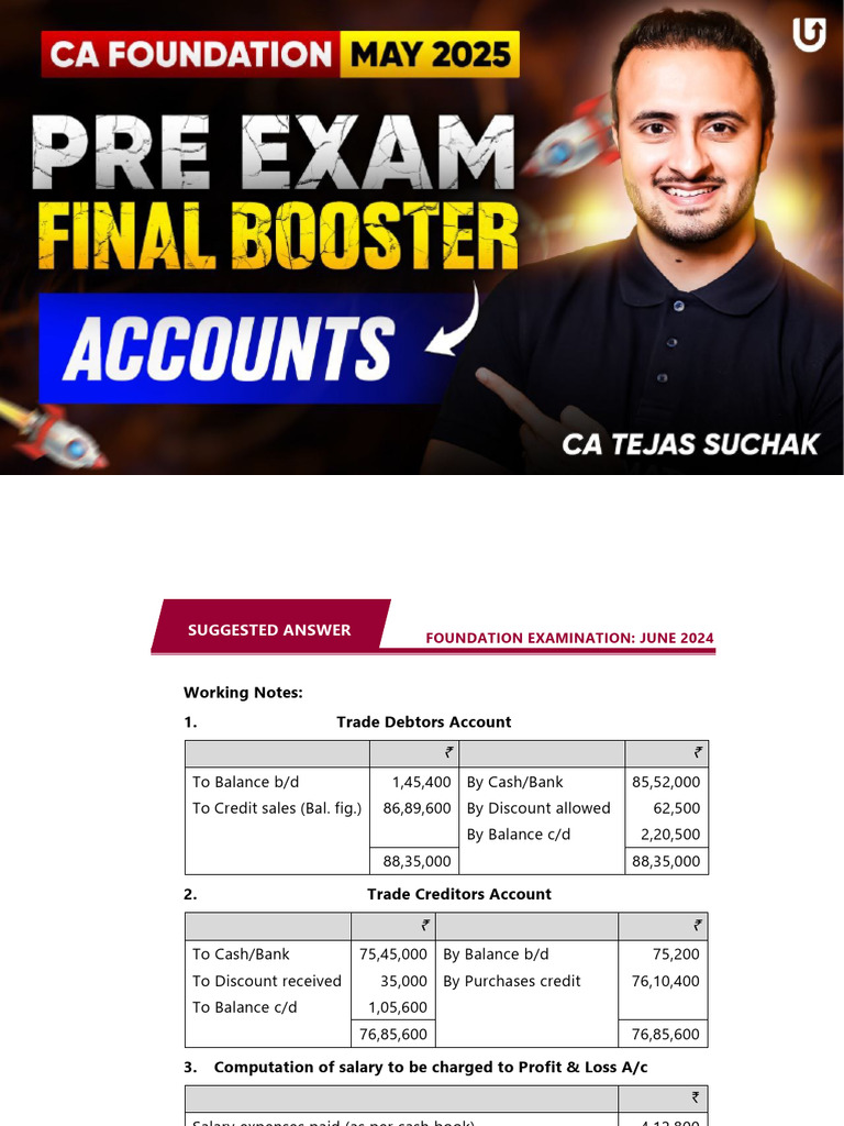 Final Booster Last Minute Ca Foundation Notes | PDF | Banks | Cost Of ...