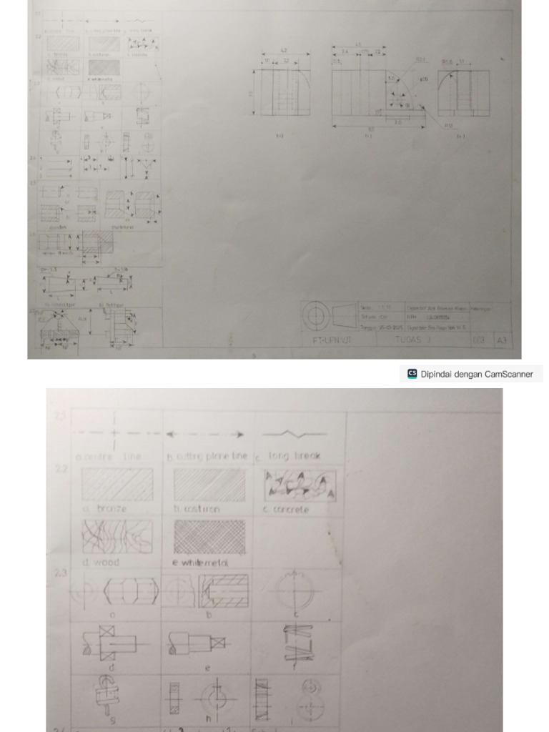 Material Representation | PDF