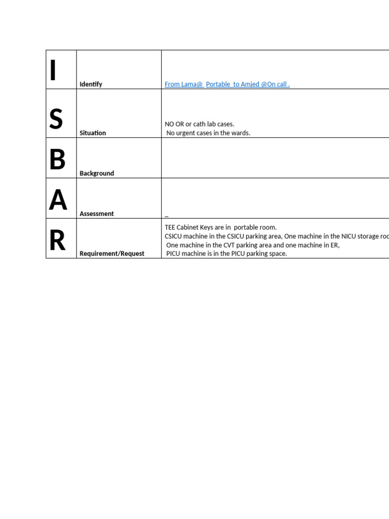 Isbar -Peds.xlsx | PDF
