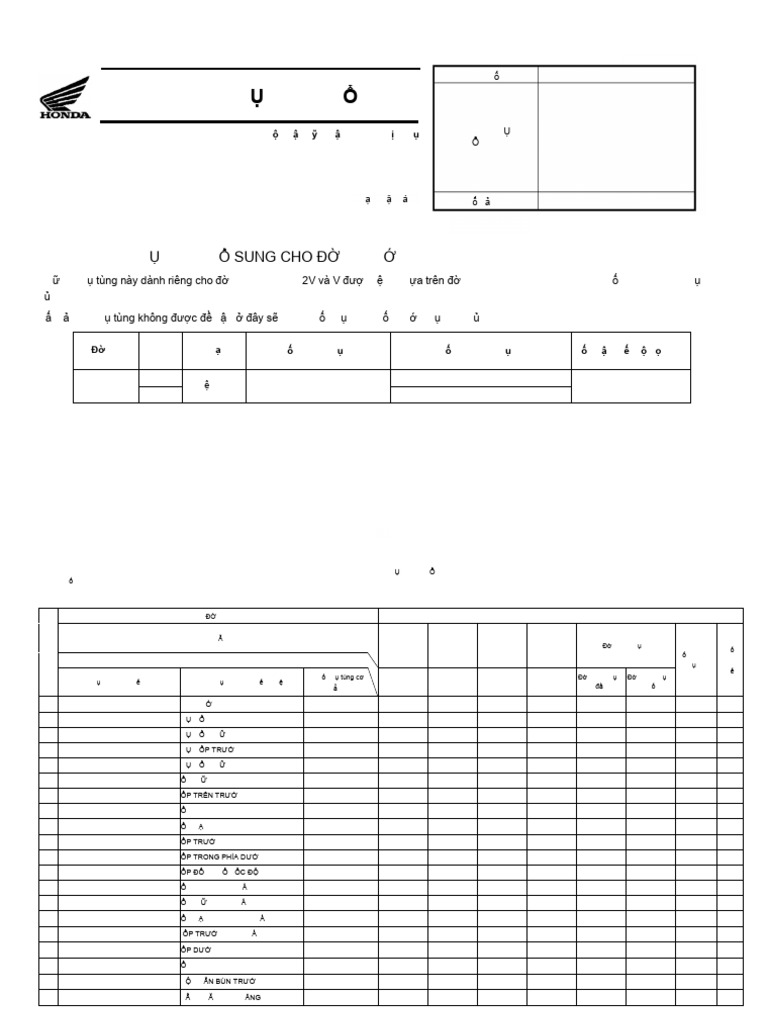 Bổ sung K12 | PDF