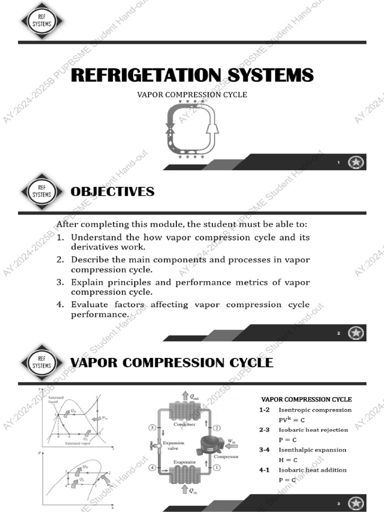 Vapor Compression Cycle A | PDF