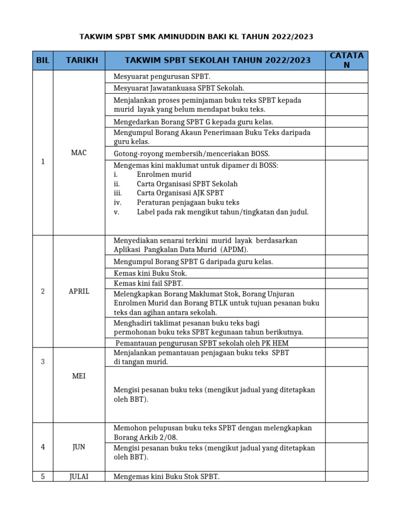 Takwim SPBT SKSP 2022 - 2023 | PDF