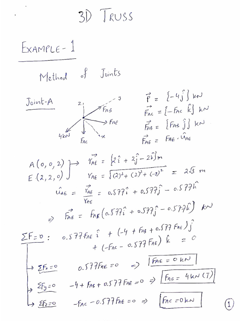 Trusses - 3D Trusses - Solved Examples | PDF