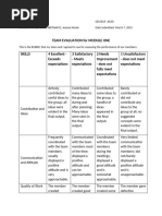 Rubrics For Group Activity | PDF