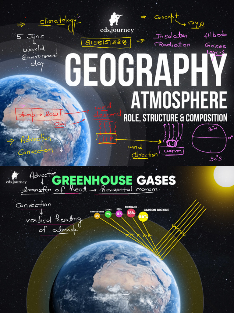 Climatology Insolation+ALbedod+isotherm+isobar Shift+pressure+wind | PDF