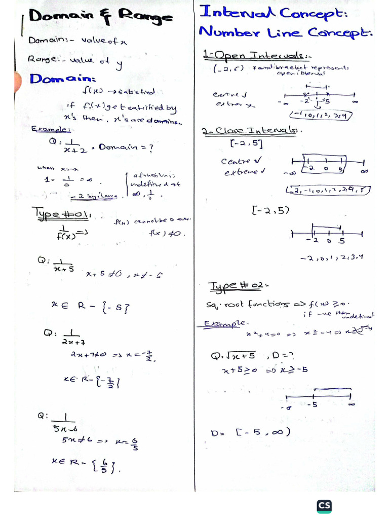 Domain and Range NET Prep | PDF