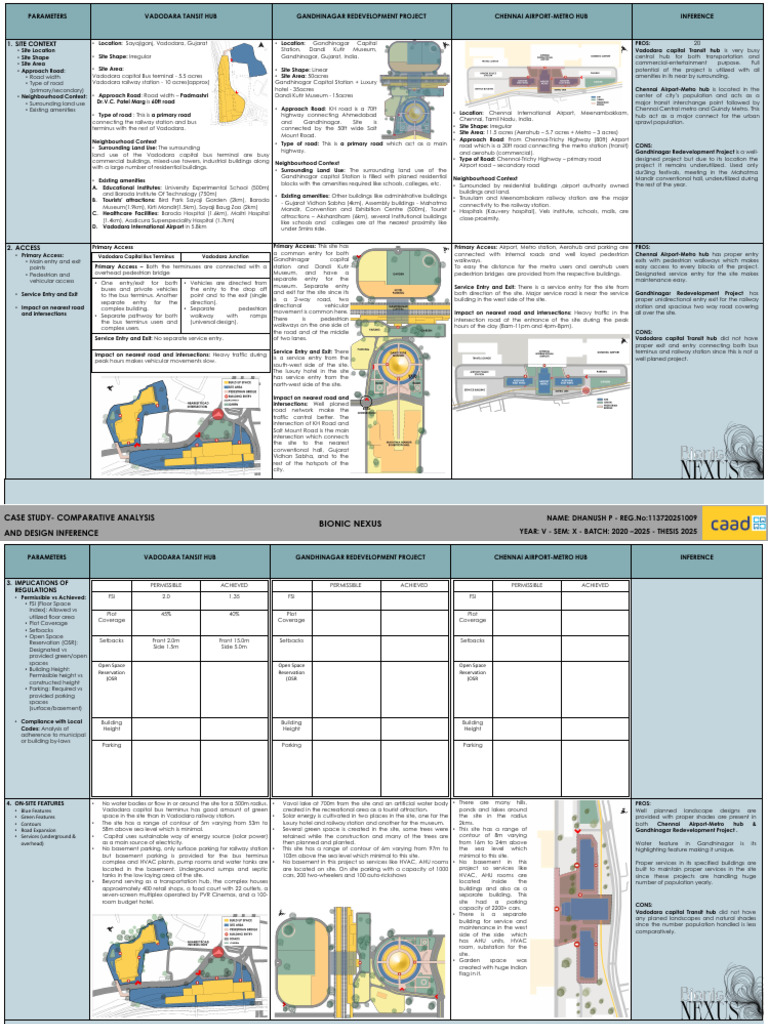 Comparative Analysis of Transit Hubs | PDF | Traffic | Pedestrian