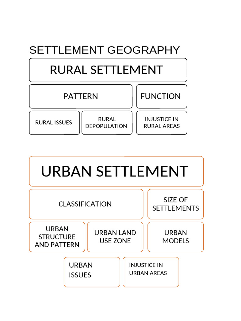 Settlement Summary 2024 | PDF