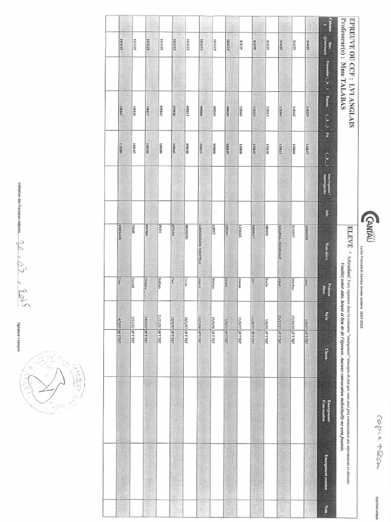 2025 04 08 10 CCF Oral Anglais T TGT Talabas | PDF