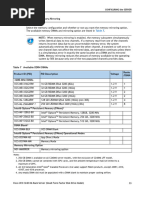 Troubleshooting DIMM Memory Errors in UCS | PDF