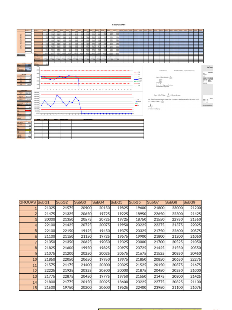 X-R SPC Chart and Analysis Data | PDF | Standard Deviation ...