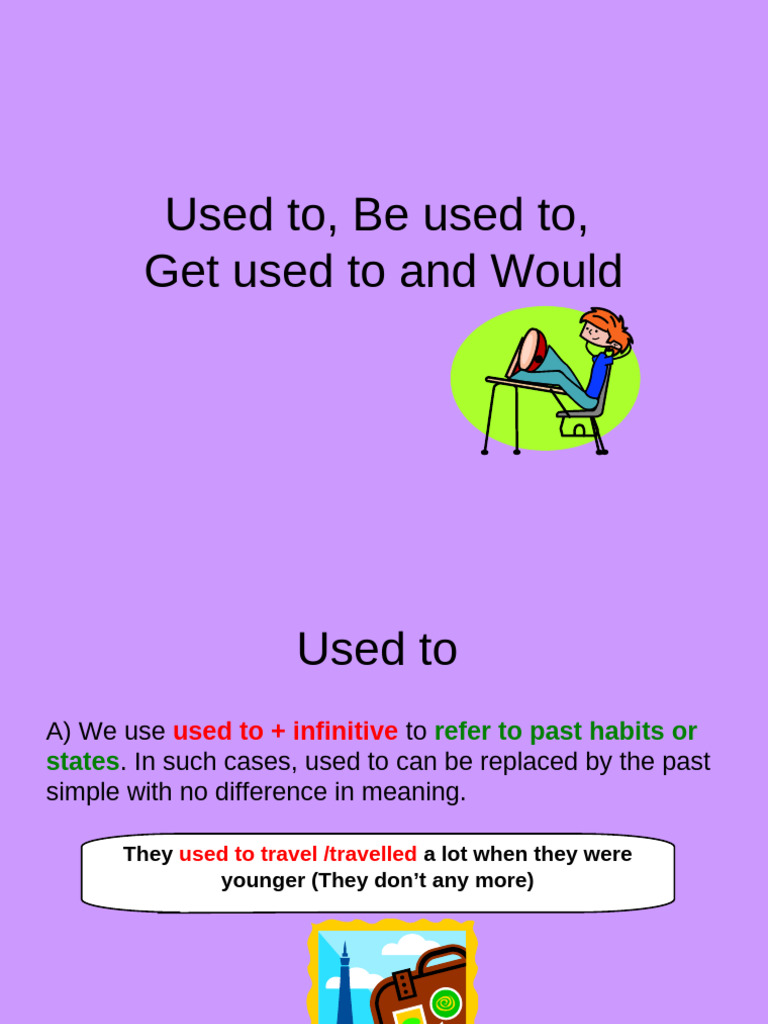 Understanding Used To and Get Used To | PDF