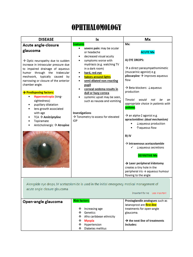 OPHTHALOMOLOGY (High-Yield Notes For MRCP 1) | PDF | Glaucoma | Vision