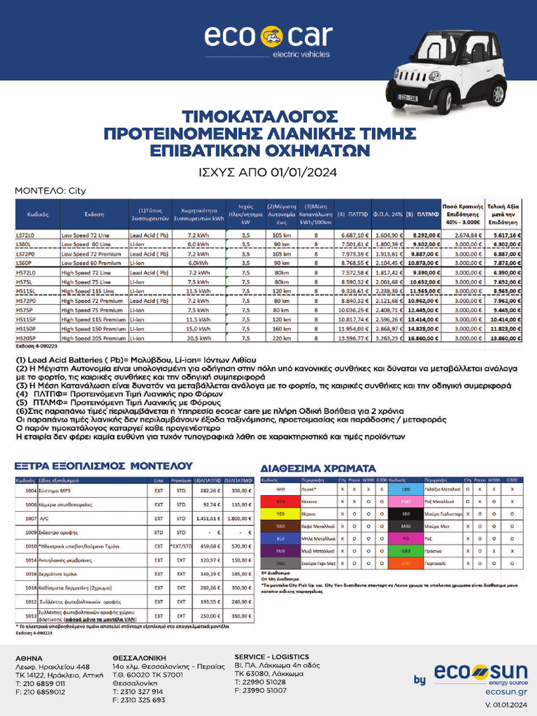 Timokatalogos Epivatika | PDF