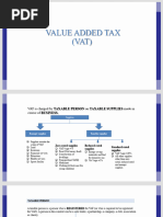 VAT 264: Second-Hand Goods Declaration | PDF | Value Added Tax | Taxes