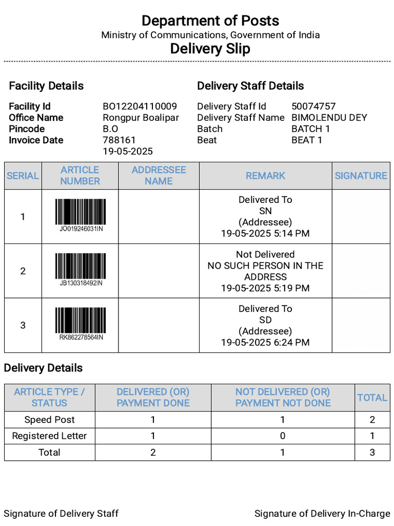 19-05-2025_50074757_BATCH 1_BEAT 1 | PDF